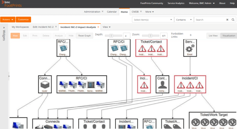 IT Service Management Software | ITSM | FootPrints Service Desk